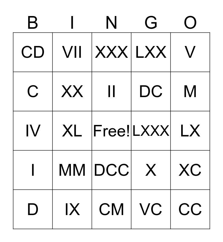 Roman Numerals Bingo Card