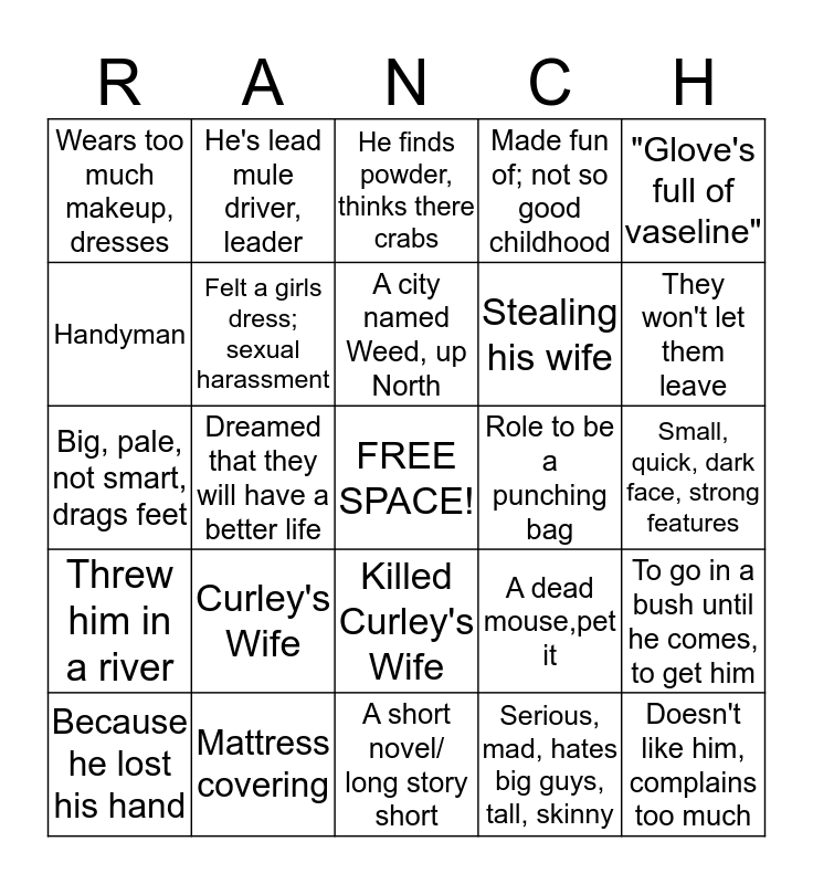 Of Mice and Men Bingo Card