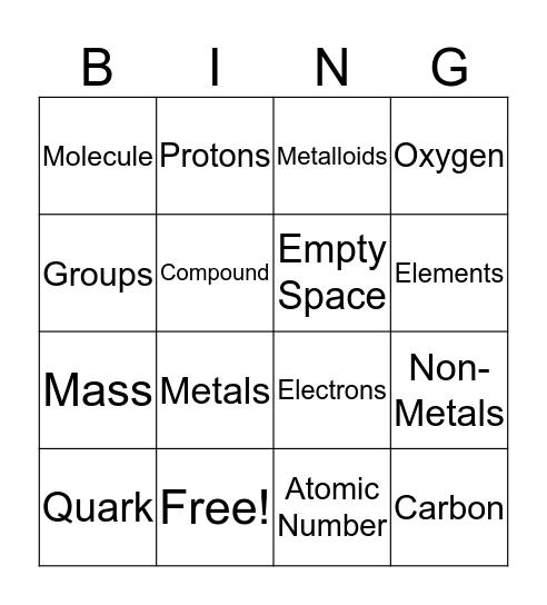 Atoms and Molecules Bingo Card