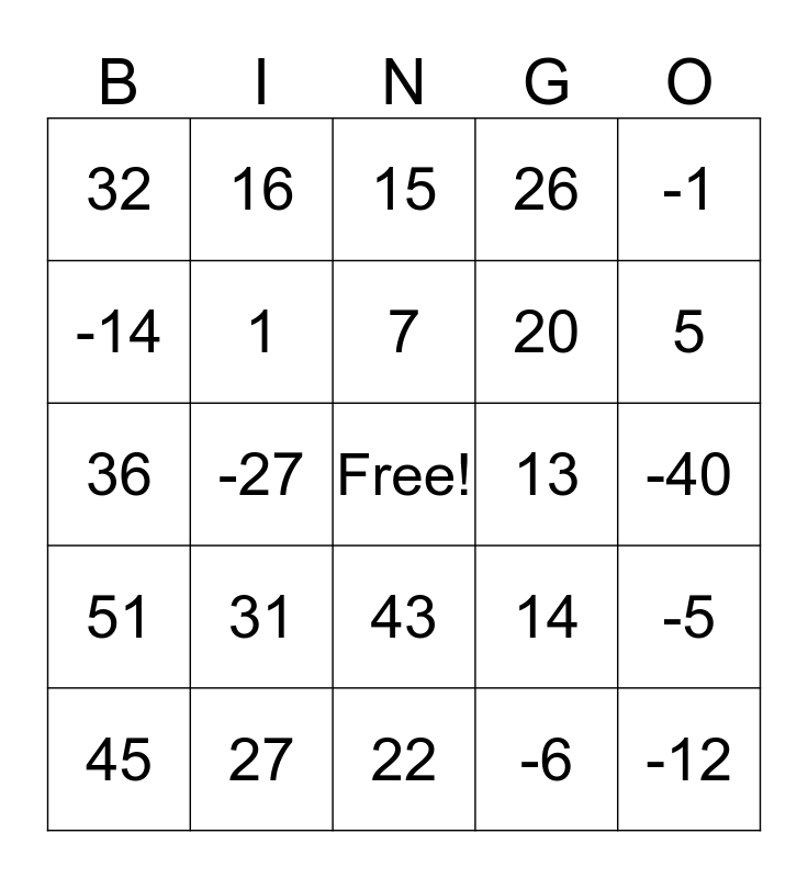 Order of Operations with Integers Bingo Card