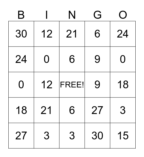 Multiplication x3 Bingo Card