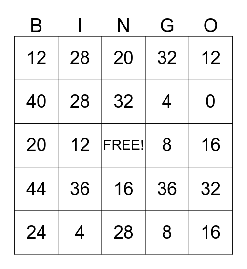 Multiplication x4 Bingo Card