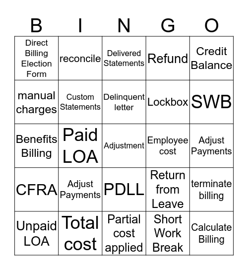BENEFITS BILLING BINGO Bingo Card
