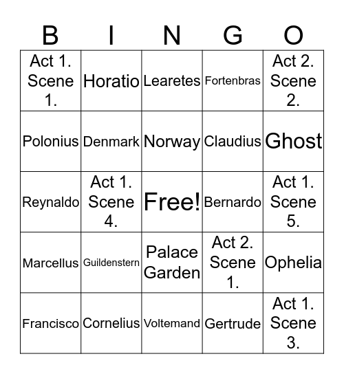 Review Hamlet Bingo Card