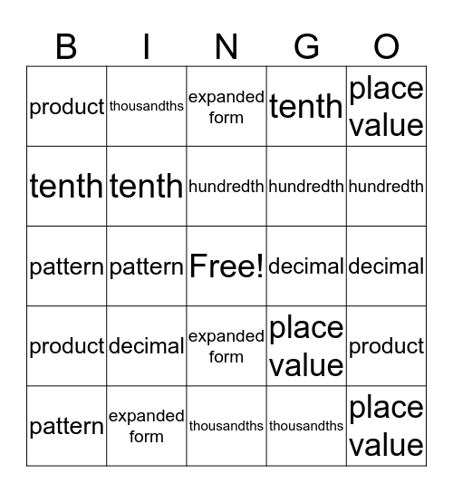 Chapter 4 Vocabulary BINGO Card