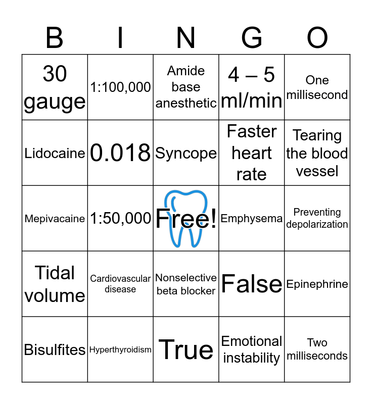 Pain Management Final Exam BINGO Card