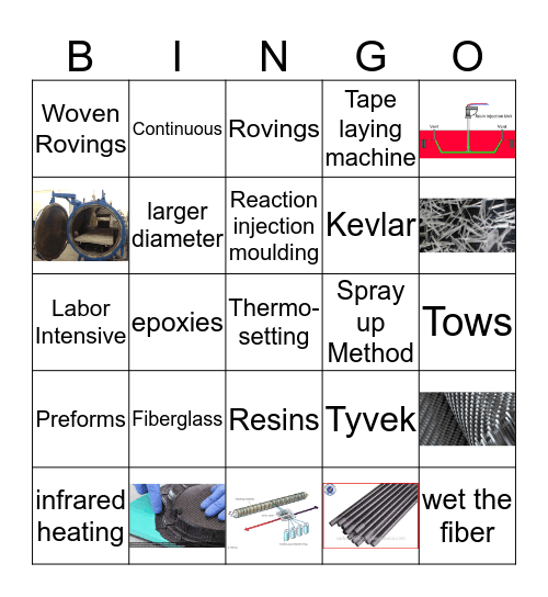 Polymer Matrix Composite Bingo Card