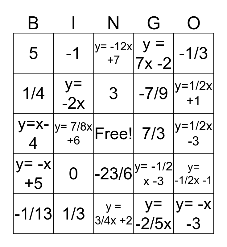 Slope and Point Slope Form BINGO Card