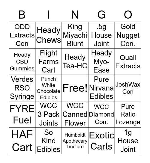 Brand Awareness Bingo Card