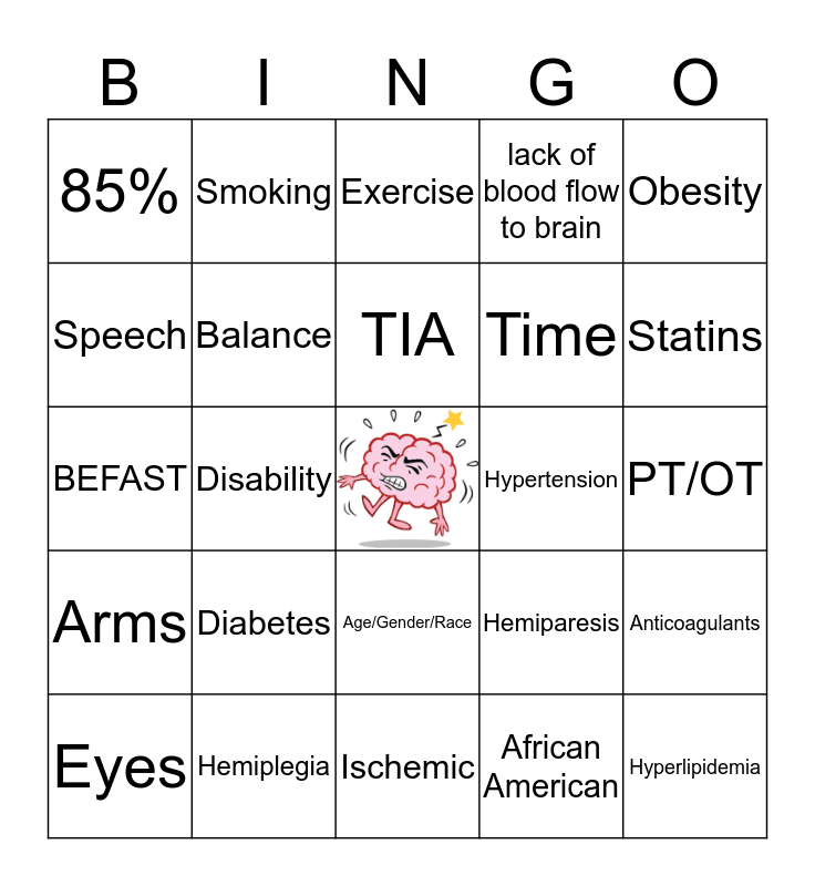 Stroke Bingo Card