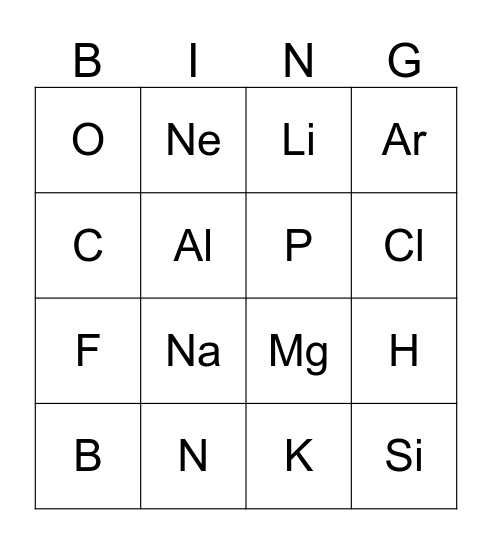 Electron Shell Bingo Card