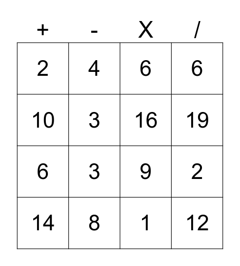 Missing Numbers Bingo Card