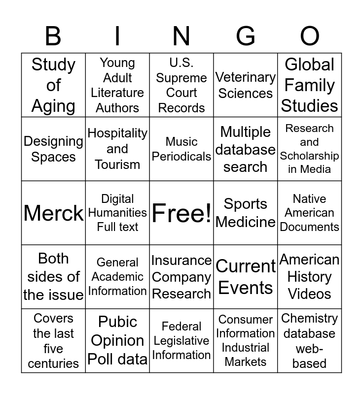 Databases Bingo Card