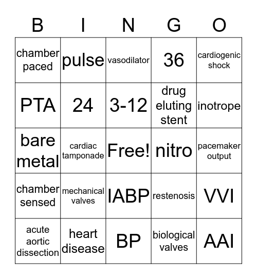 Cardiovascular Review- Session 4 Bingo Card
