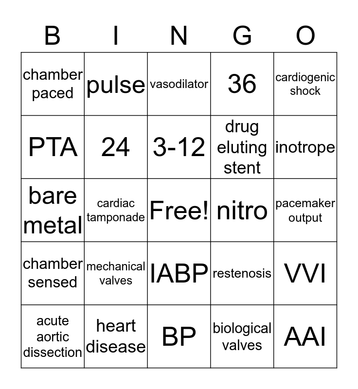 Cardiovascular Review- Session 4 Bingo Card