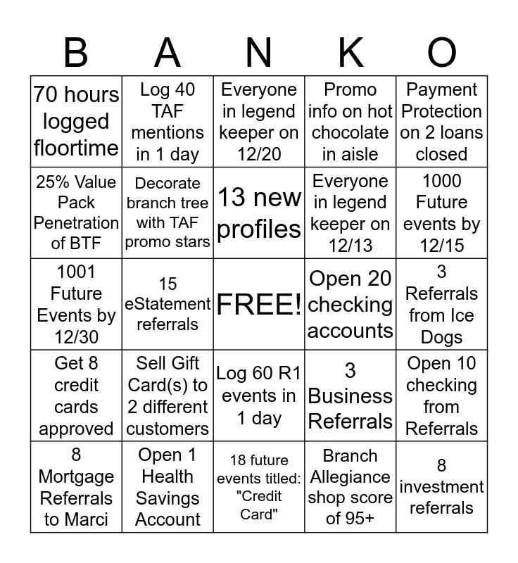 Northland Banko Bingo Card