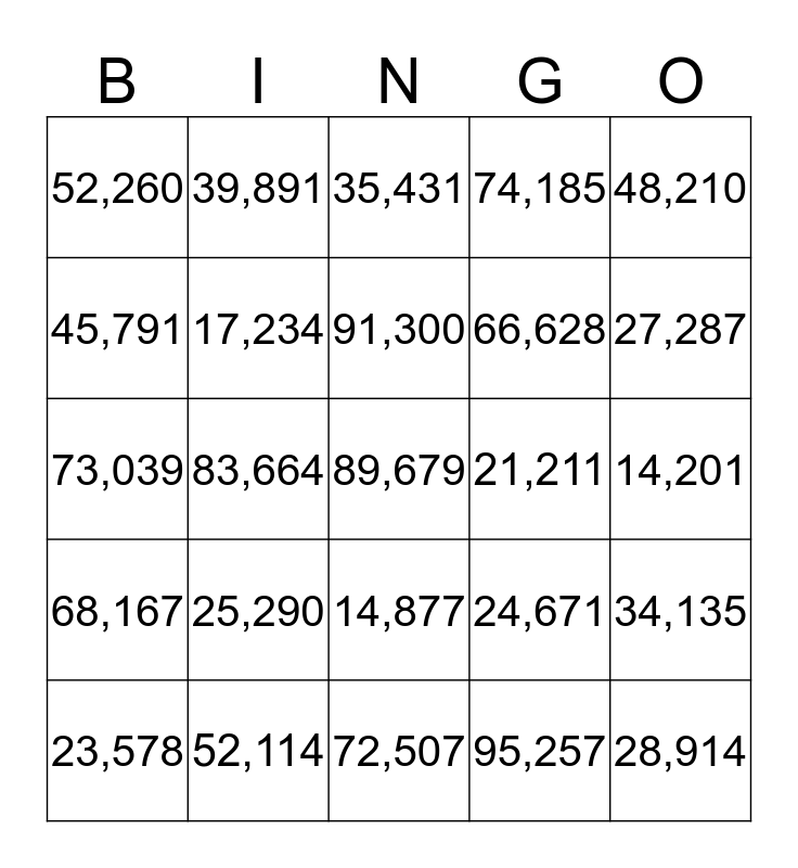 Numbers Bingo - Ten thousands Bingo Card