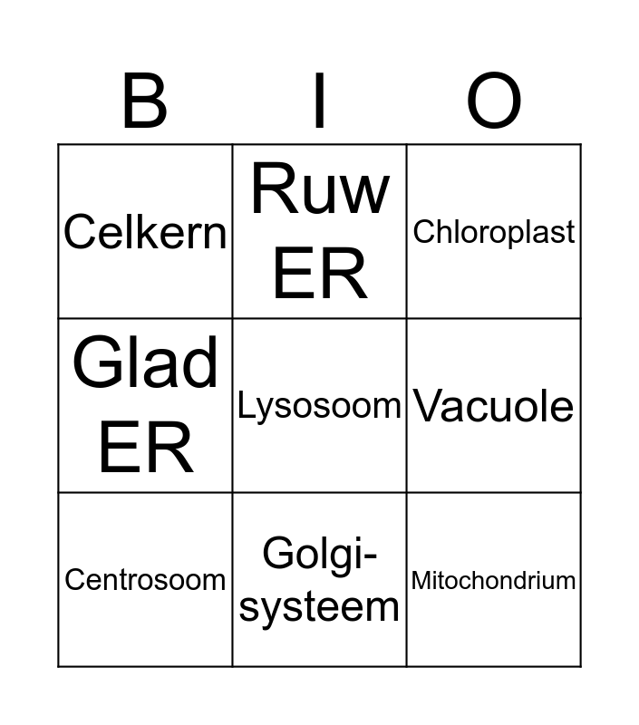 Organellen Bingo Card