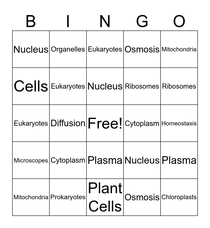 Cell Structure and Fuction Bingo Card