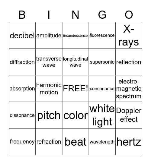 Sound and Light Bingo Card