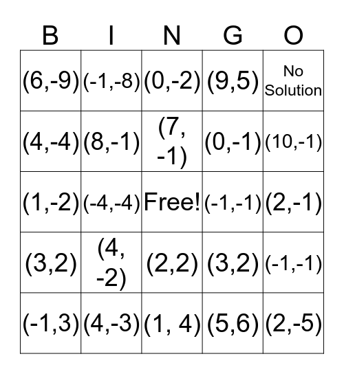 System of linear equations Bingo Card