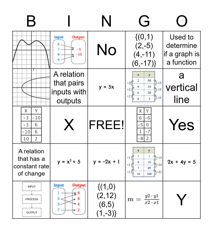 Function Bingo Card