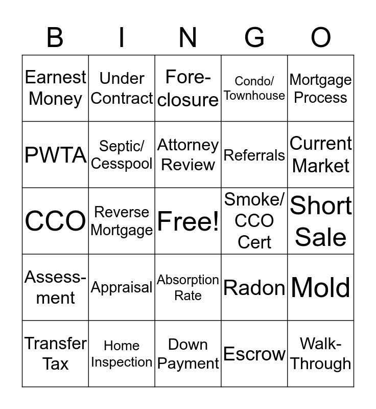 Real Estate Bingo Card