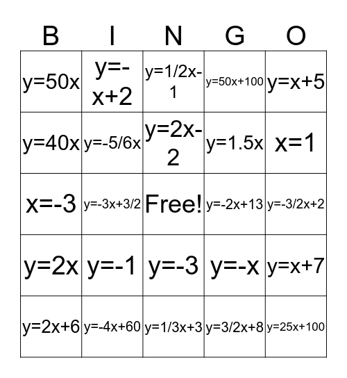 Writing Linear Equations Bingo Card