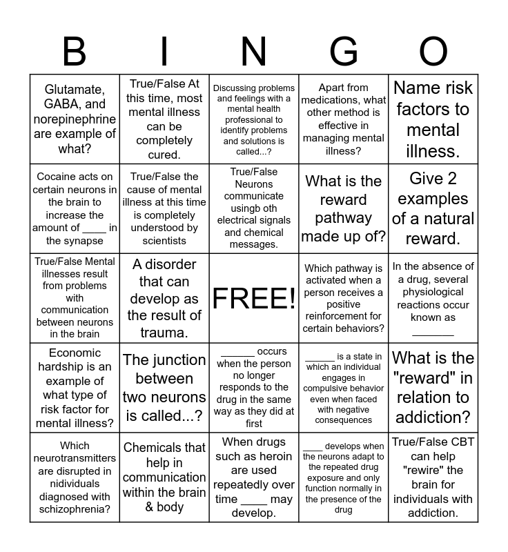 Medical Bingo Card