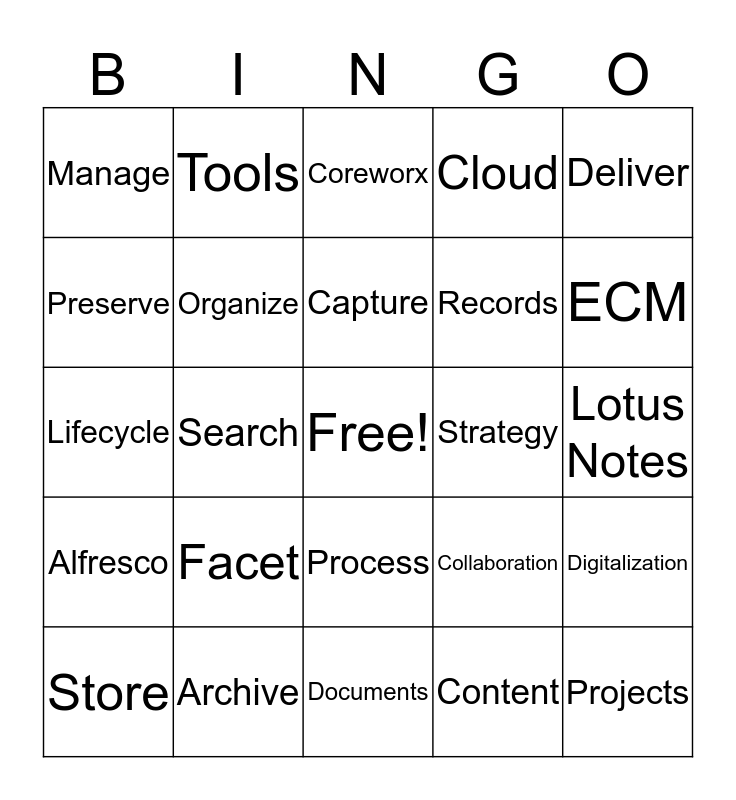 Enterprise Content Management Bingo Card