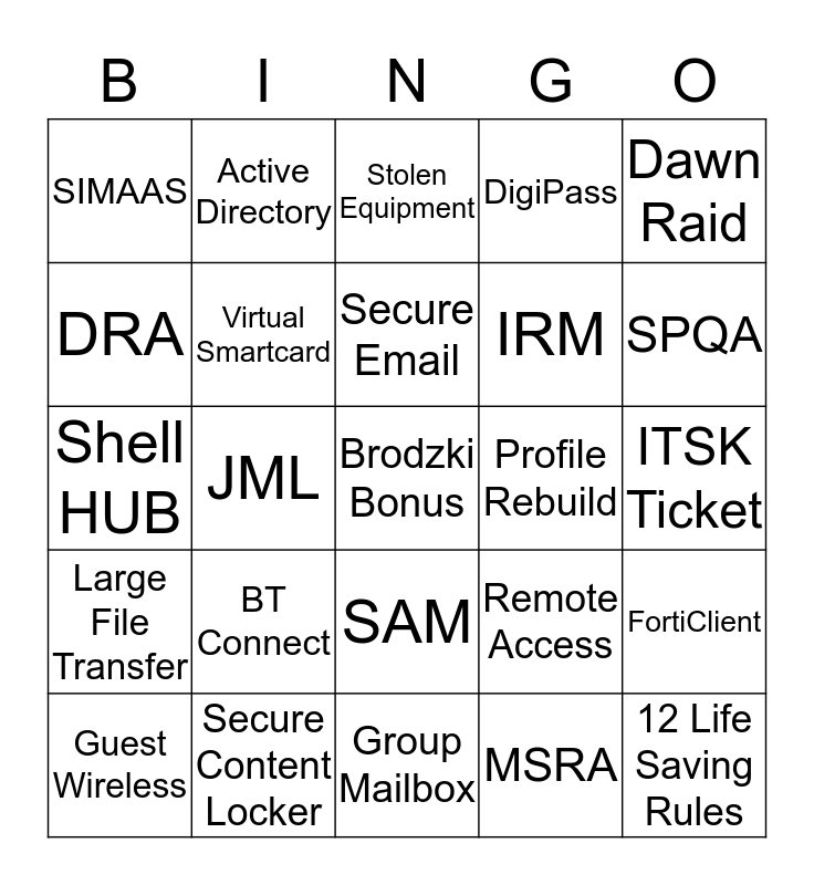 Shell Training Bingo! Bingo Card