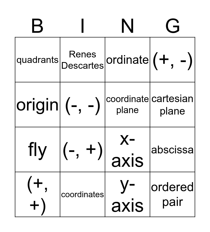Coordinate Plane Bingo Card