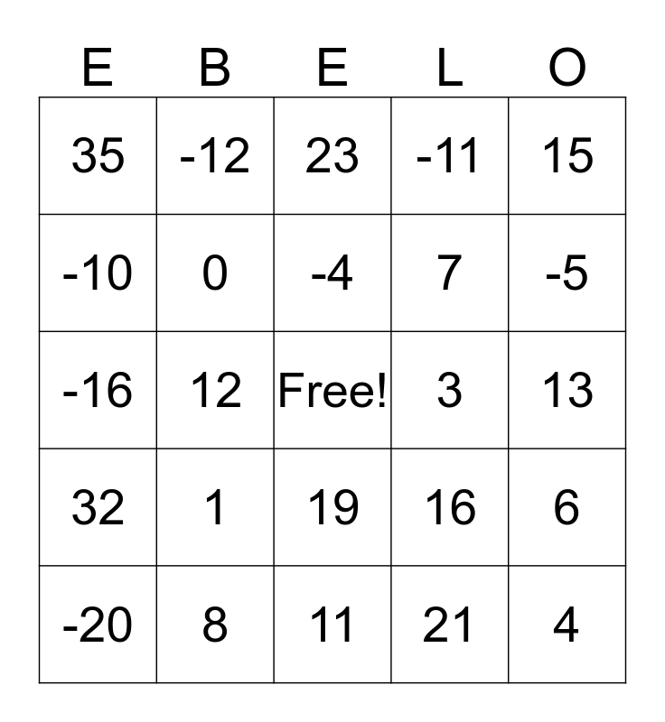 Order of Operations = Negatives & Absolute Value Bingo Card