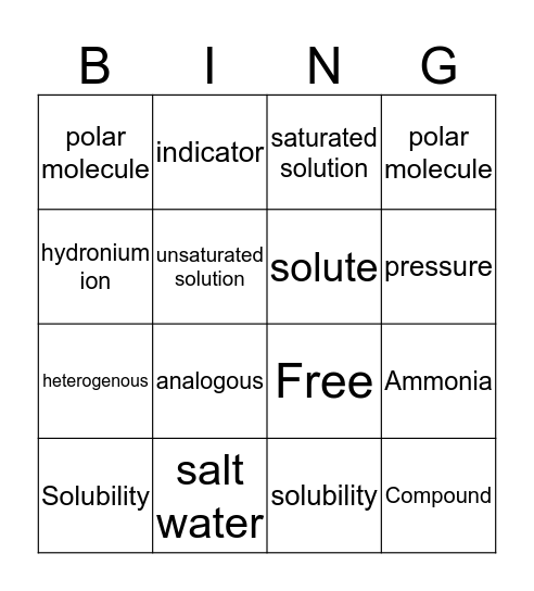 Science Bingo Card
