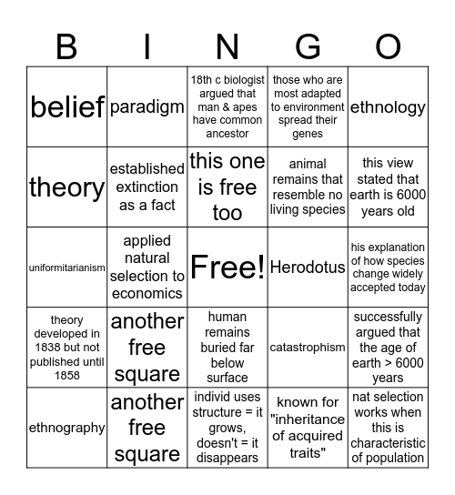 ANTH 3021 Jan. 22 2019 review Bingo Card