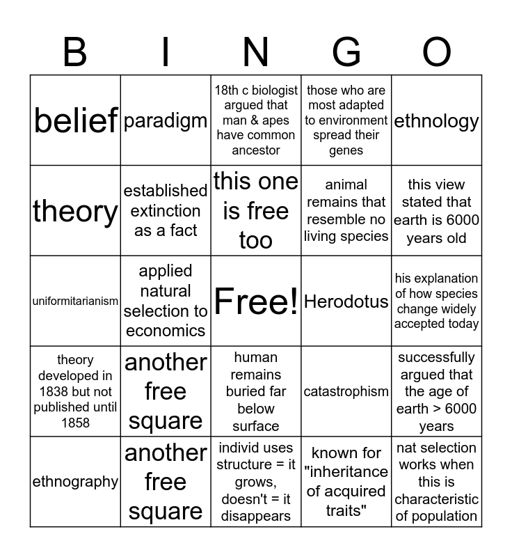 ANTH 3021 Jan. 22 2019 review Bingo Card