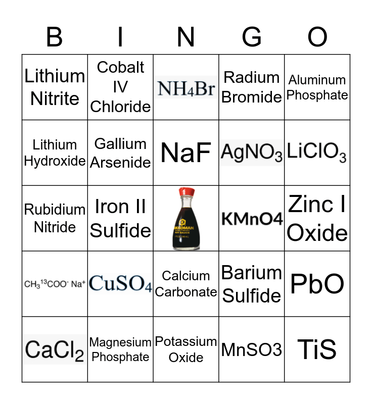 Ionic Bonding Bingo Card