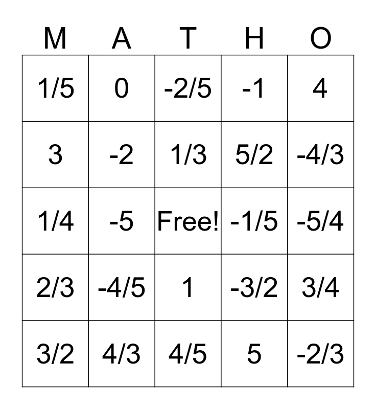 MATHO Bingo Card