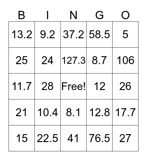 Pythagorean Theorem Bingo Card