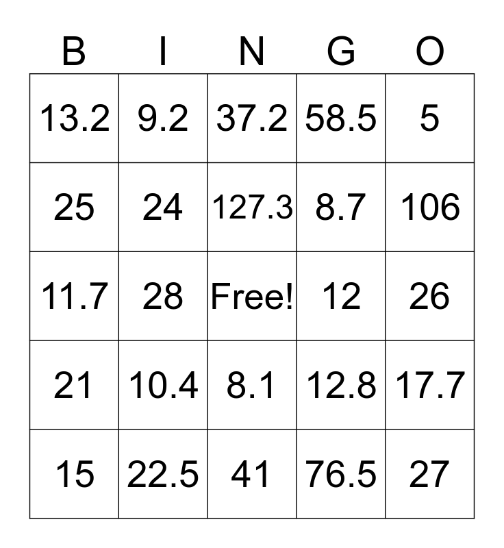 Pythagorean Theorem Bingo Card