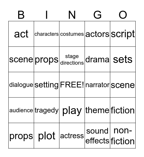 ELEMENTS OF DRAMA Bingo Card
