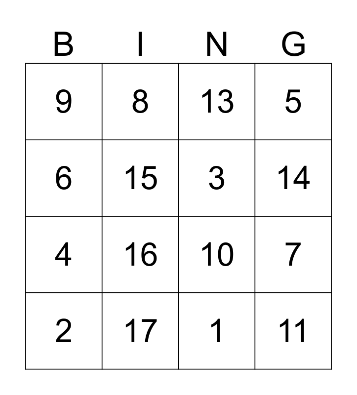 Multiples and Factors Bingo Card