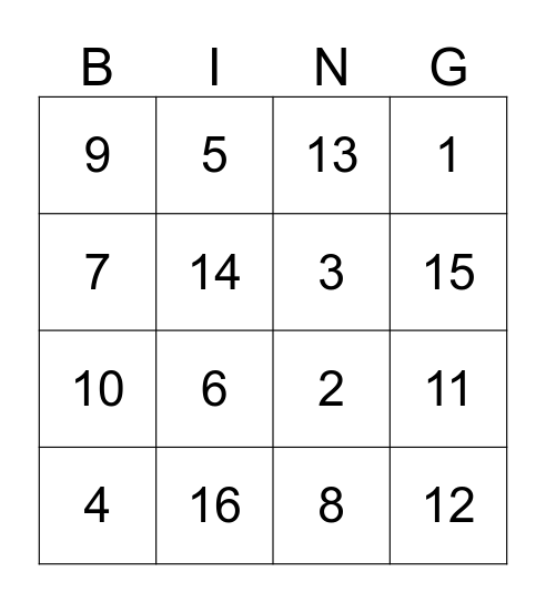Multiples and Factors Bingo Card