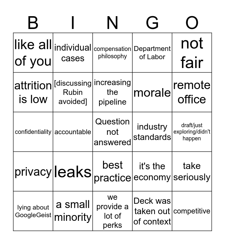 Executive Evasive Expressions Bingo Card