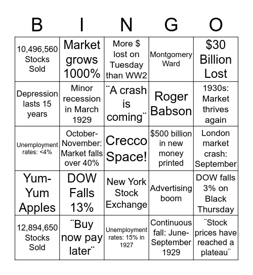 1929 Stock Market Crash Bingo Card