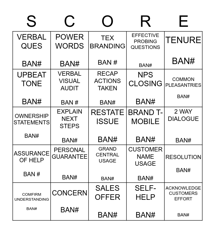 SCORE Bingo Card