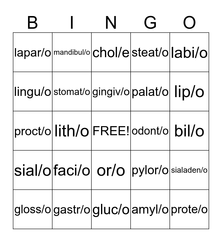 Digestive Combining Forms Bingo Card