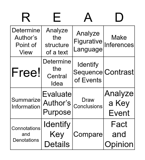 Reading Comprehension Strategies Bingo Card