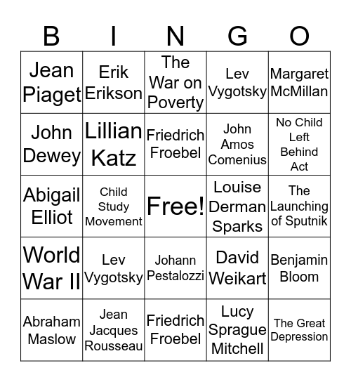 EC Historical Figures and Events Bingo Card
