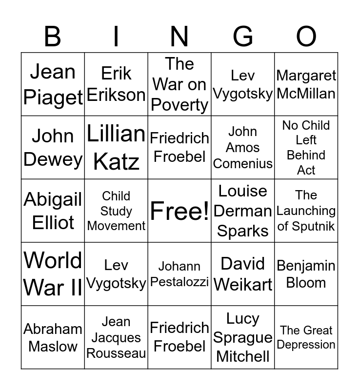 EC Historical Figures and Events Bingo Card
